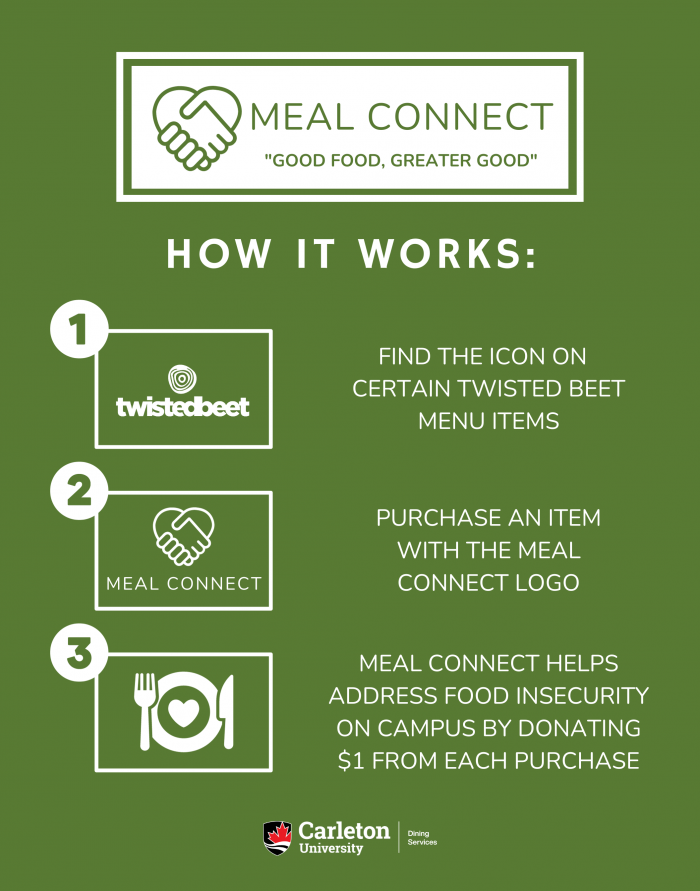 Meal Connect - Dining Services