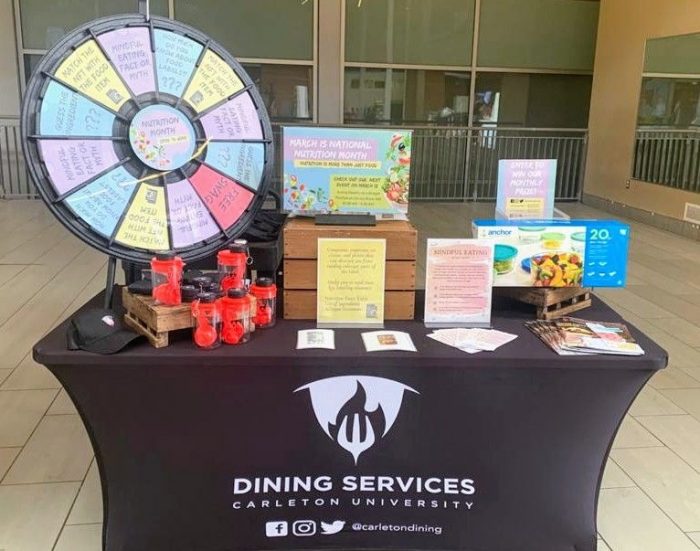 Nutrition Carleton University Dining Services